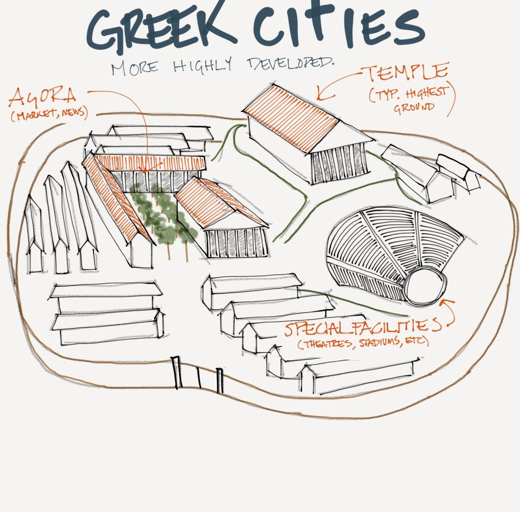 Greek Cities - L² Design, LLC