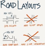 Road Layouts - L² Design, LLC